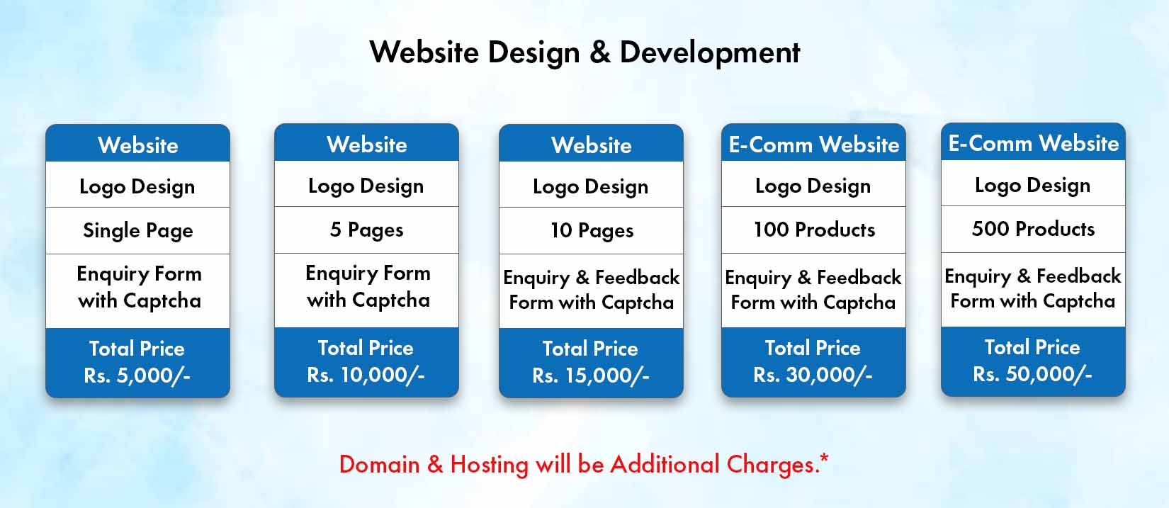 Domainwale – Domain Name booking , Hosting, Virtual Hosting
